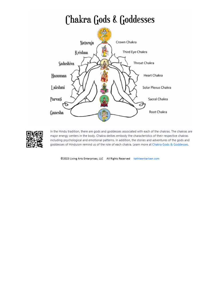 Chakra Gods Goddesses 2023 | PDF