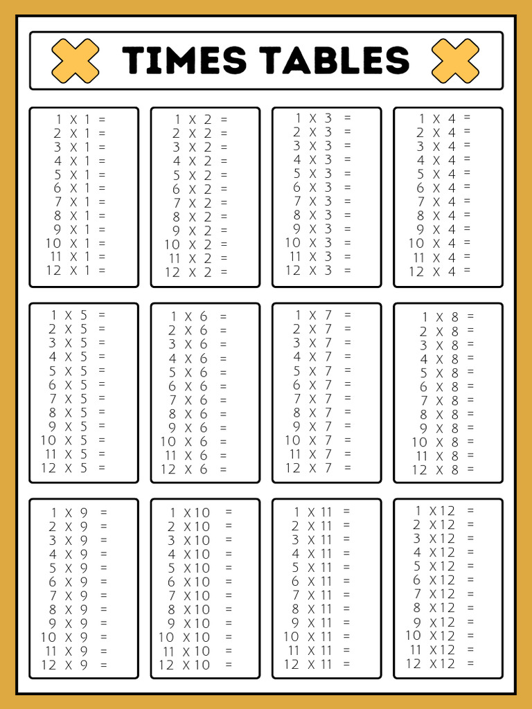 Times Tables Practice Worksheets | PDF