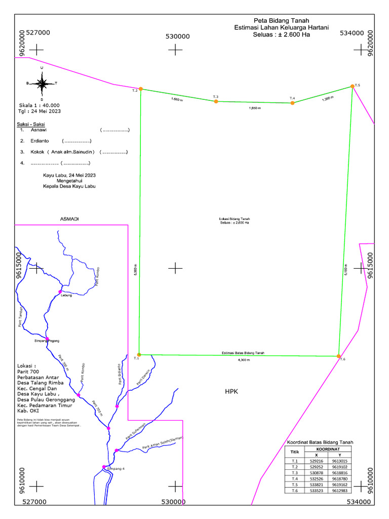 Estimasi Lahan Hartani | PDF