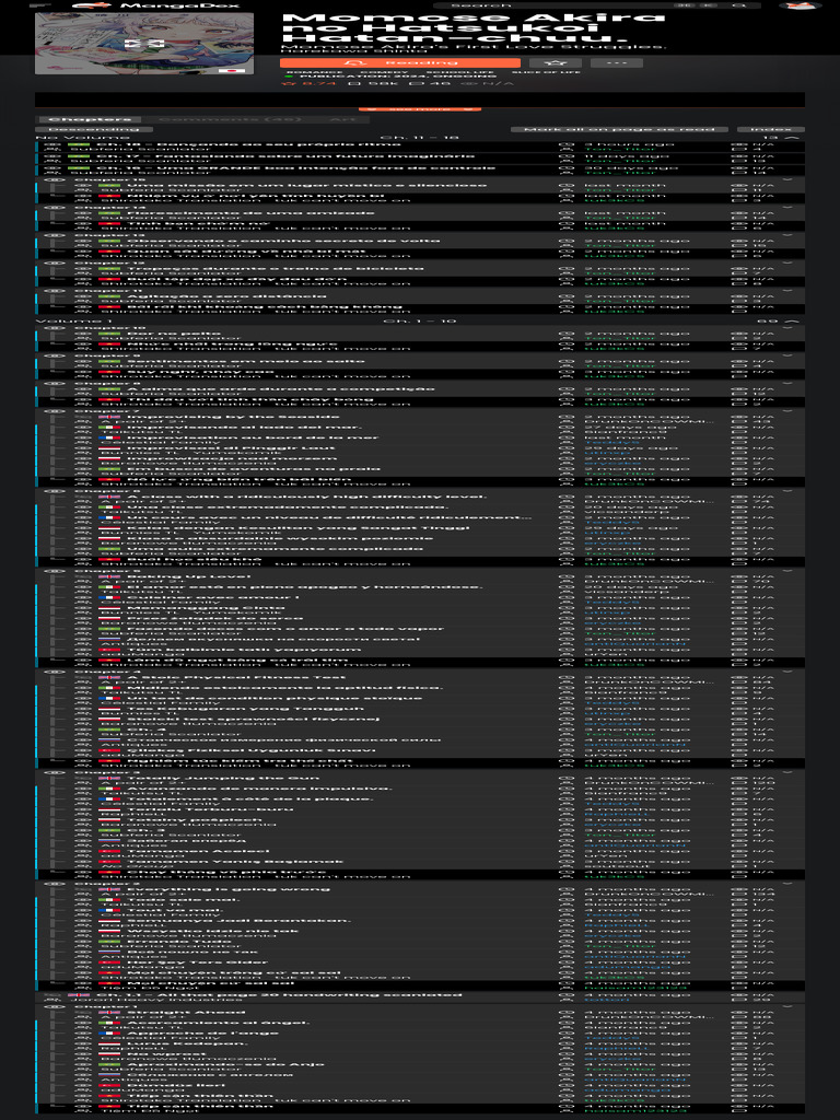 Henkyou Mob Kizoku No Uchi Ni Totsuidekita Akuyaku Reijou Ga, Mechakucha Dekiru Yoi Yome Nanda ...