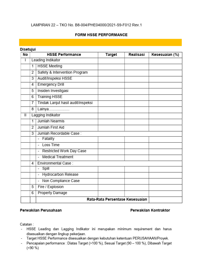 Formulir HSSE Performance | PDF