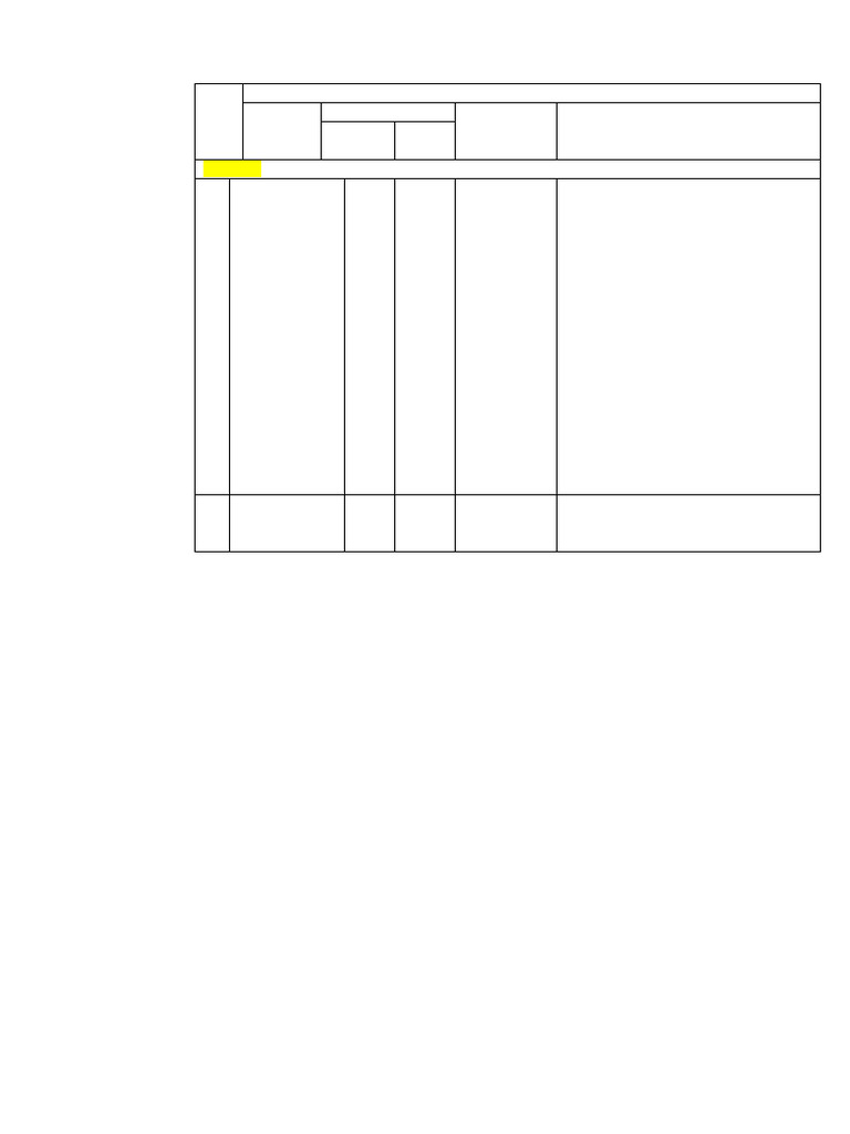 Form Checklist Lsa | PDF