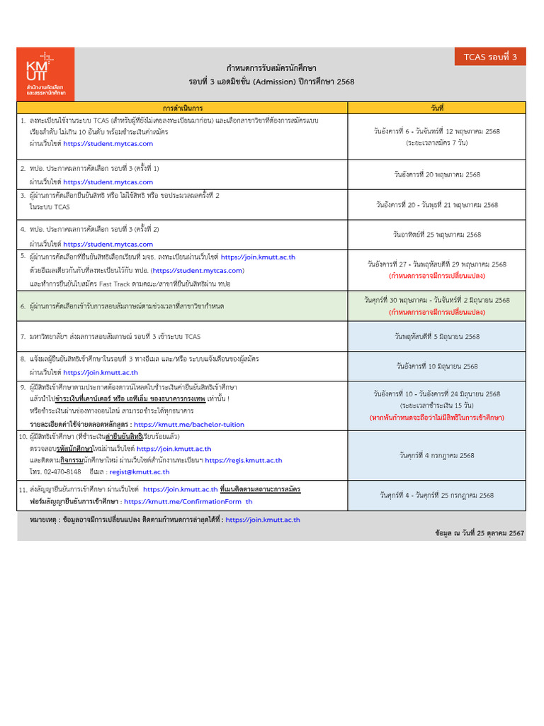 Kmutt 014 R3 68 | PDF