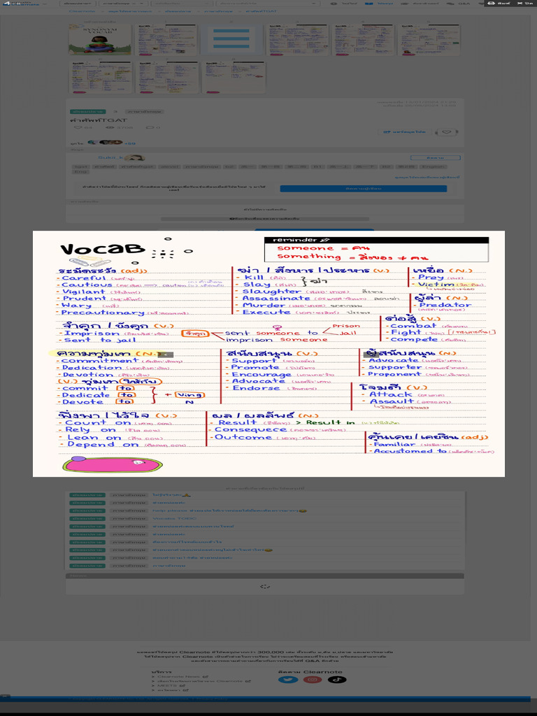 ม.6 โน้ตของ คำศัพท์TGAT ชั้น - Clearnote 2 | PDF