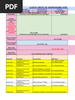 Cips Exam Timetable | PDF