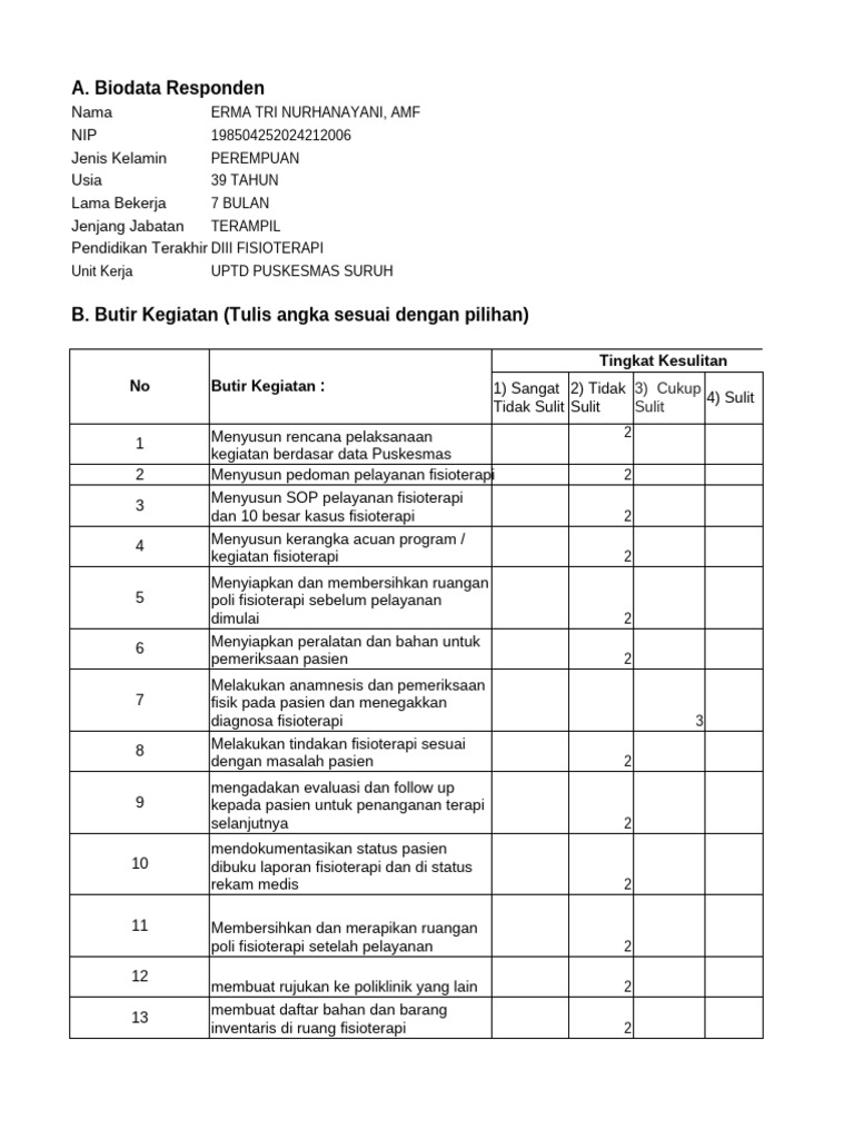 Training Need Assessment Fisioterapi | PDF