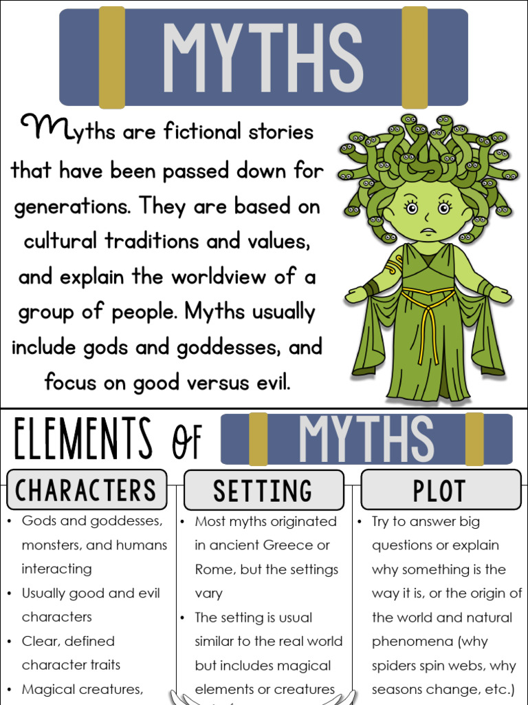 Understanding Myths: Elements & Lessons | PDF | Hades | Twelve Olympians
