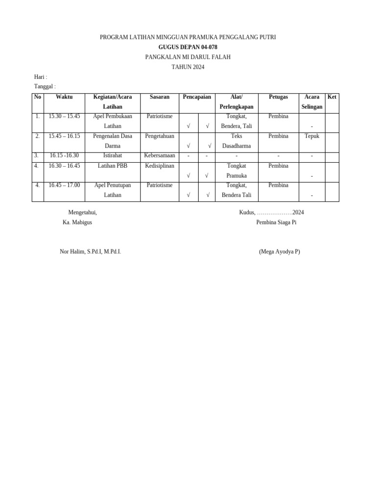 PROGRAM LATIHAN MINGGUAN SIAGA - Copy | PDF