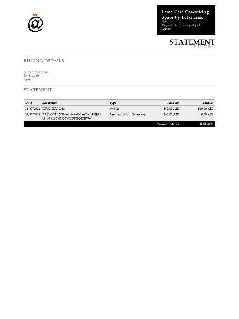 Work Space - July, 2024 - 360 AED - 98 | PDF