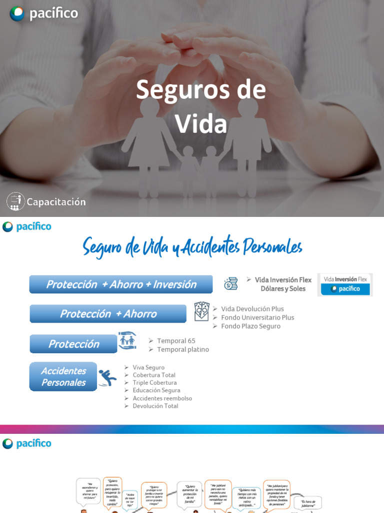 11 PRODUCTO II-Vida Inversion Flex I | PDF | Seguro | Excedente económico