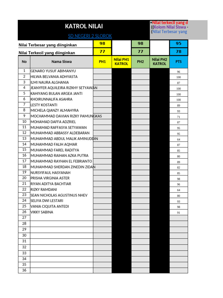 Katrol Nilai 1 B | PDF