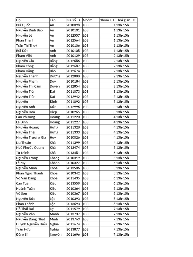 Danh Sách TH C Hành KT Robot - l03 | PDF