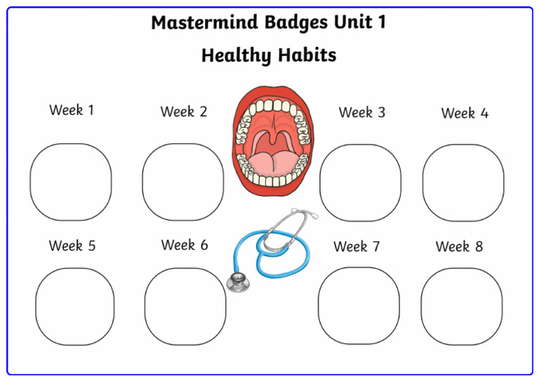 Mastermind Badge Chart | PDF