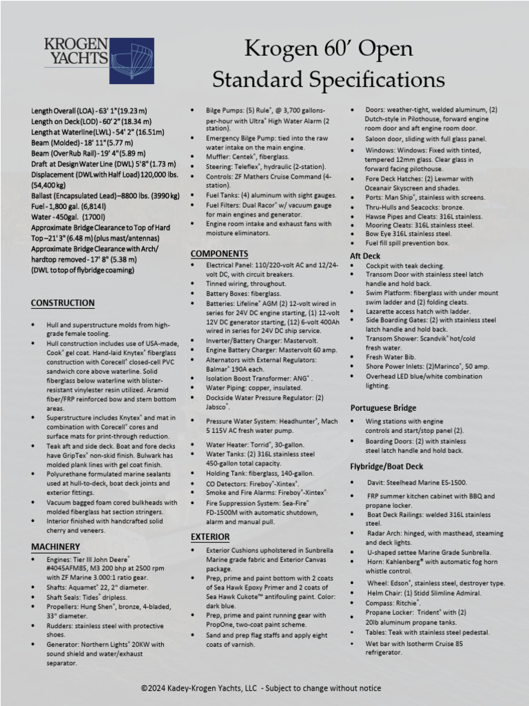 60 Open Standard Equipment List 2024 | PDF | Deck (Ship) | Boats