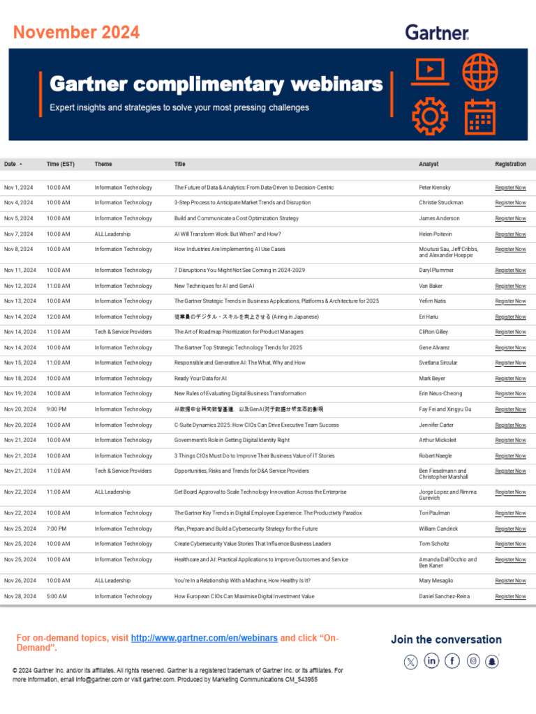 Gartner_all_webinars | PDF | Computing | Business