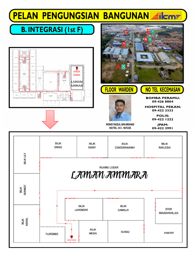 Pelan Lantai Aras 1 & Ownership | PDF