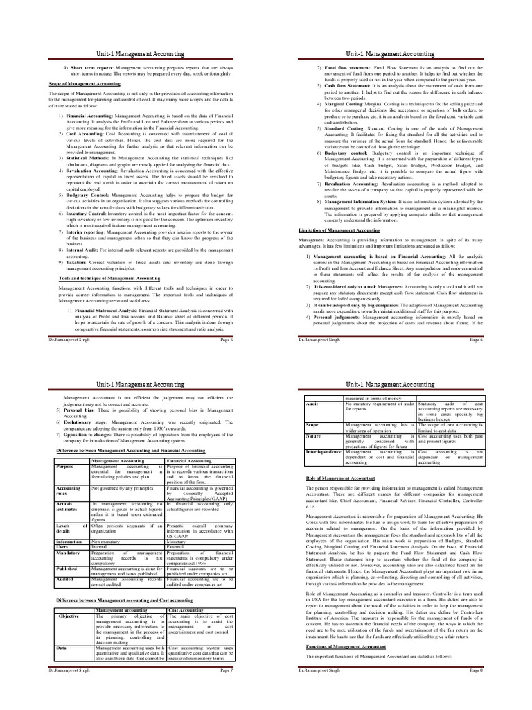 Unit1 - ManagementAccounting 2 | PDF | Management Accounting | Accounting