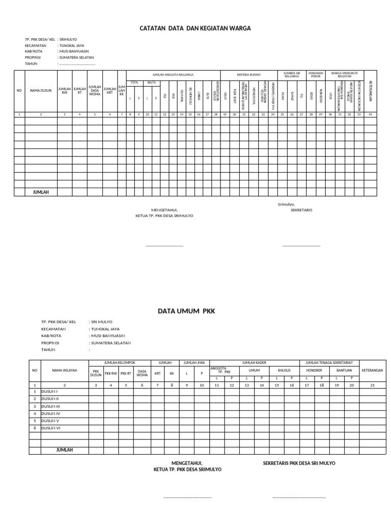 Buku Kegiatan PKK Desa 2024 | PDF
