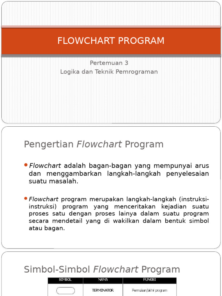 Flowchart Program | PDF