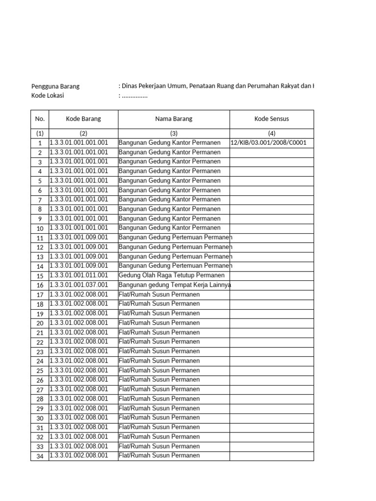 3. Formulir Sensus KIB C (1) | PDF