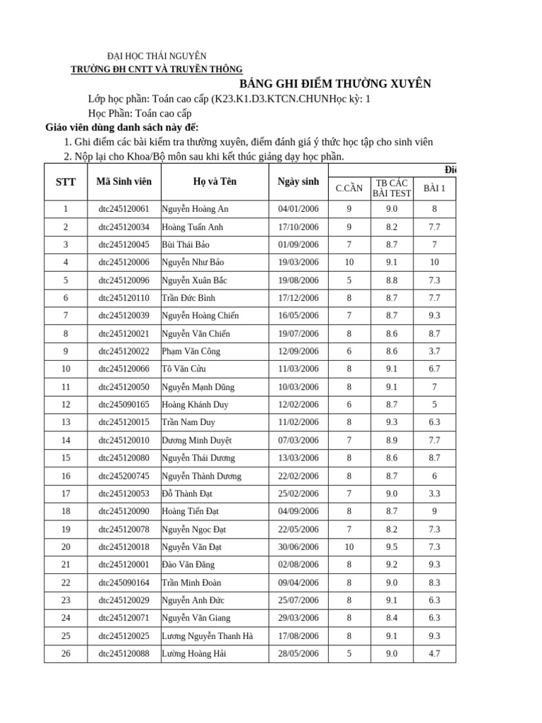 Toán cao cấp (K23.K1.D3.KTCN.CHUNG.N07) | PDF