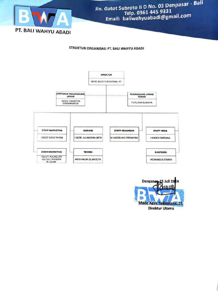 Struktur Organisasi Isi NAMA | PDF