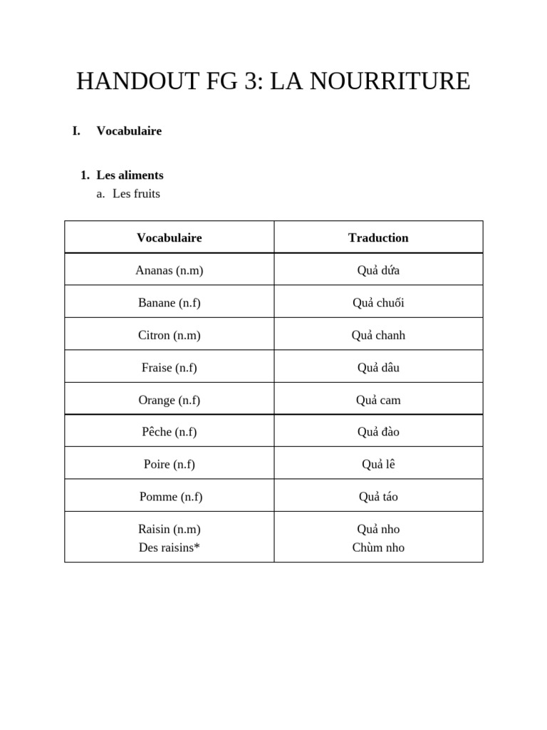 Handout FG 3 - La Nourriture | PDF
