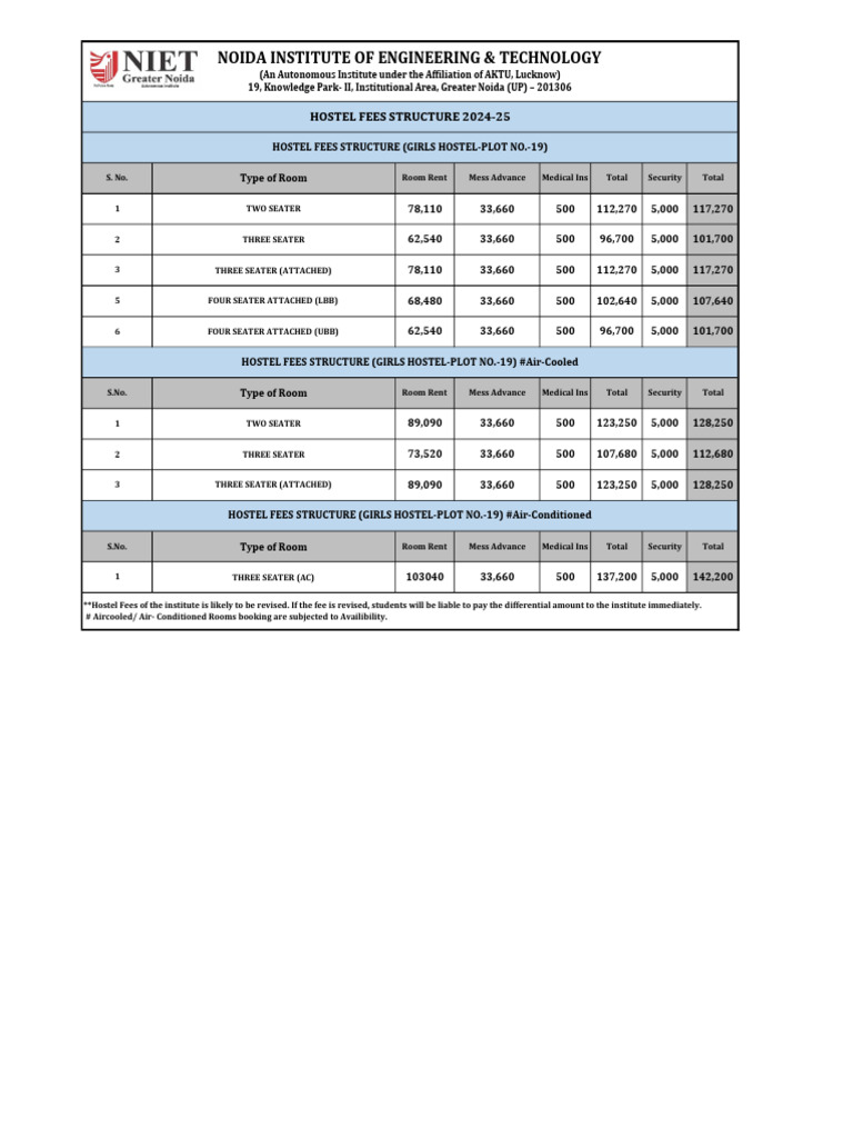 Hostel Fees Structure 2024 | PDF