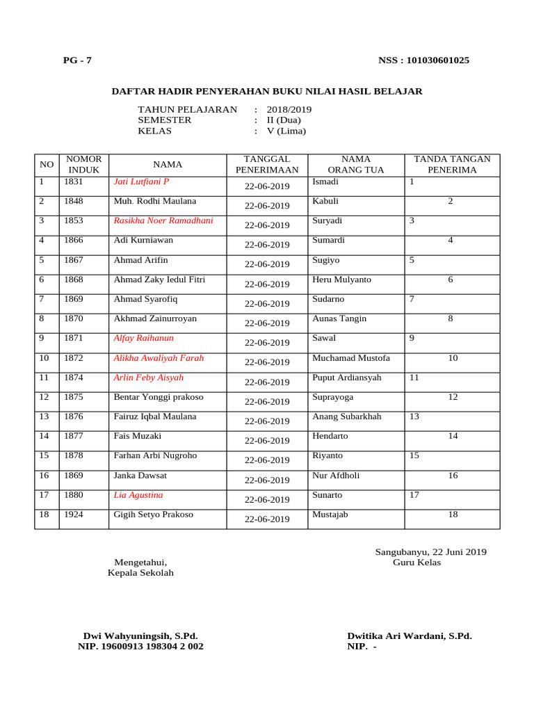 Daftar Penyerahan Nilai Rapot | PDF
