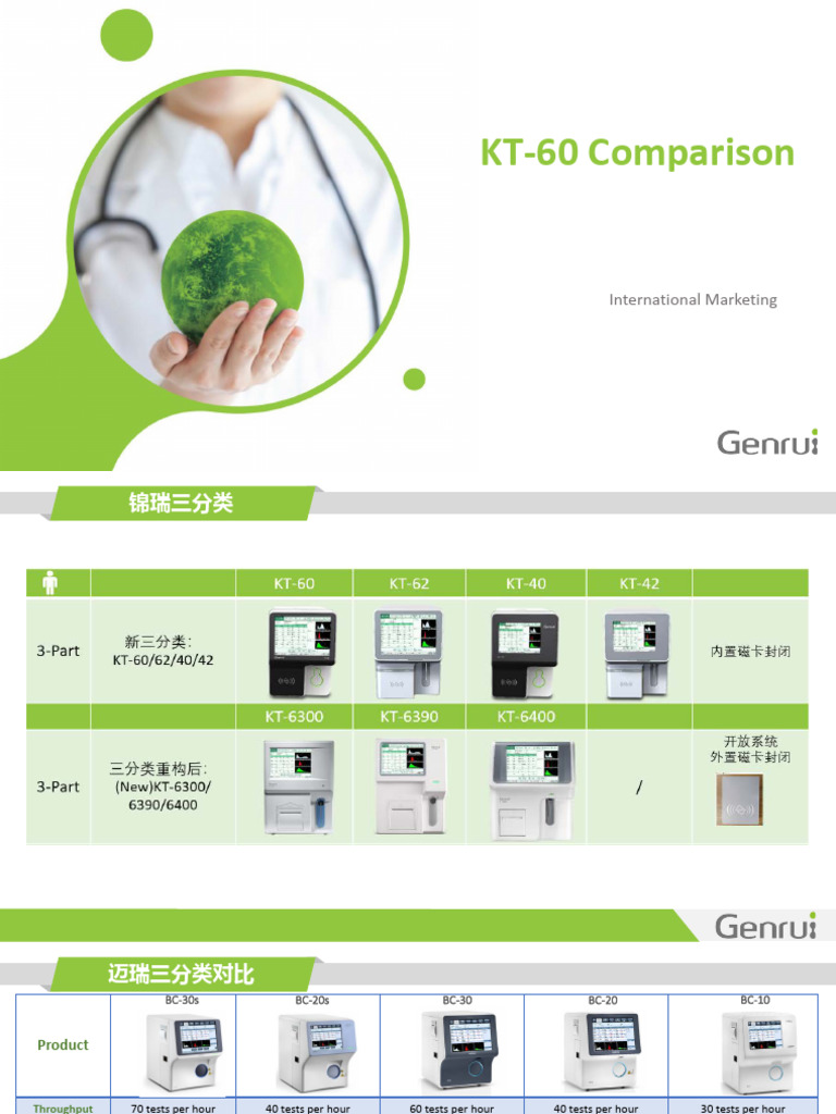 KT-60 Comparison V1.1 20241118 | PDF | Sepsis | Platelet