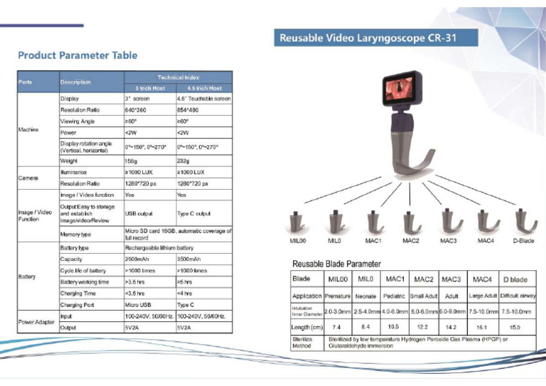 In P31 Video Laryngoscope Catalog ICEN | PDF