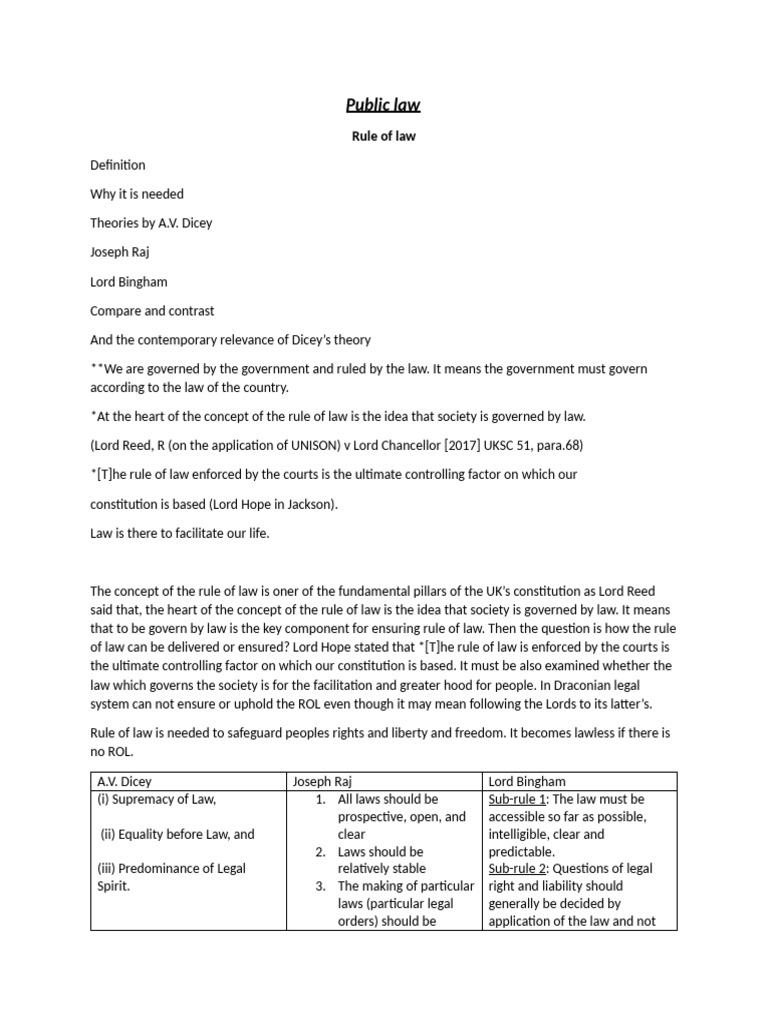 Public law SS | PDF | Rule Of Law | Common Law
