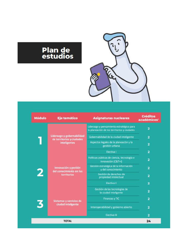 Plan de Estudios ENTIC 1 | PDF