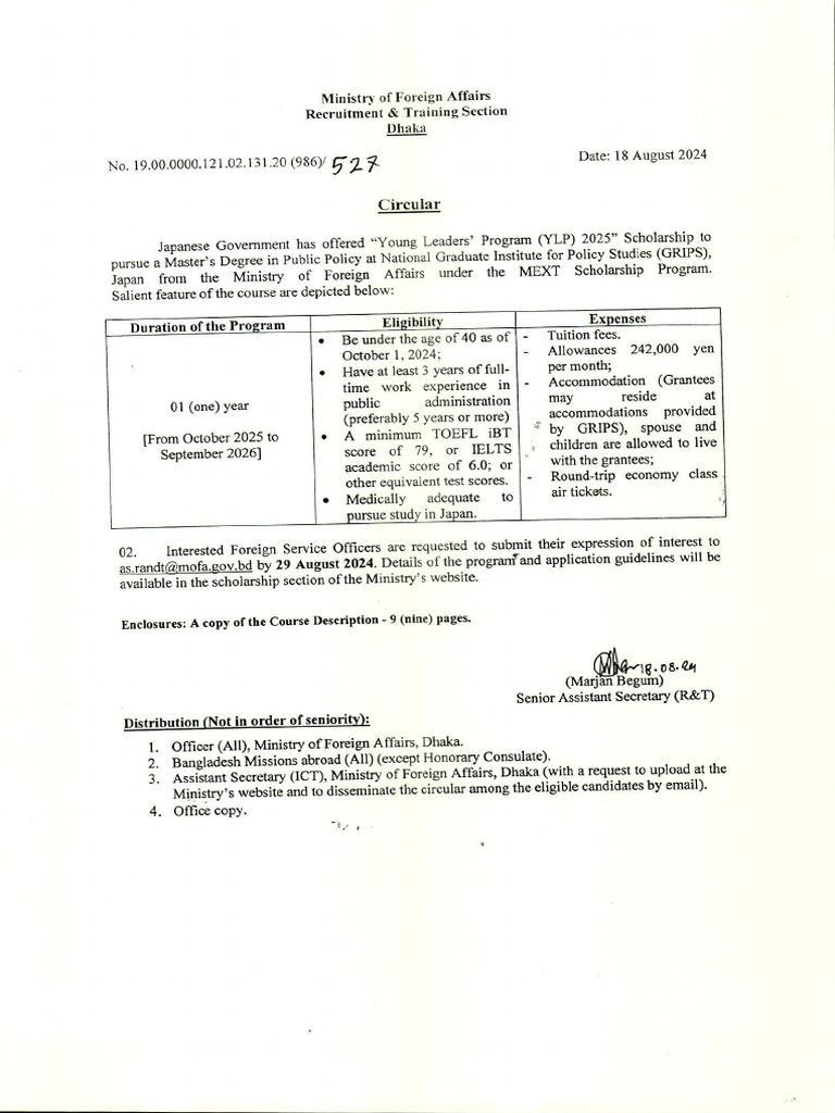 Young Leaders Program (YLP) | PDF