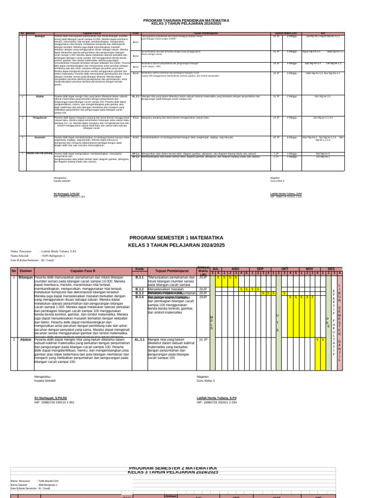 PROTA PROSEM ATP MTK FASE B | PDF