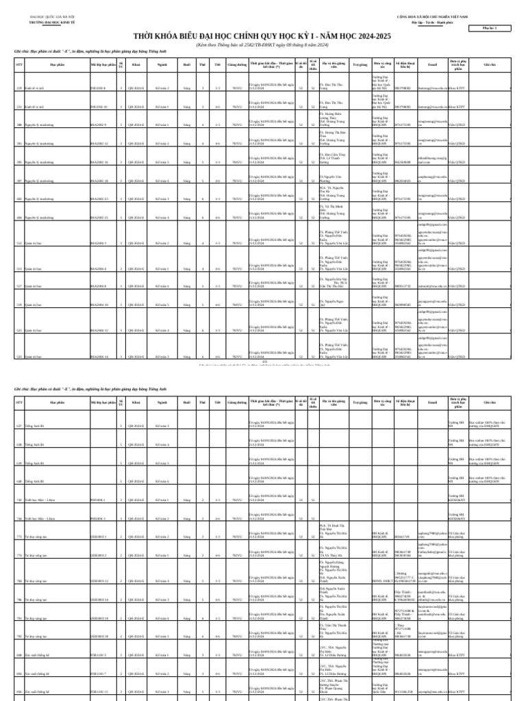 TKB HK I 2024 2025 | PDF