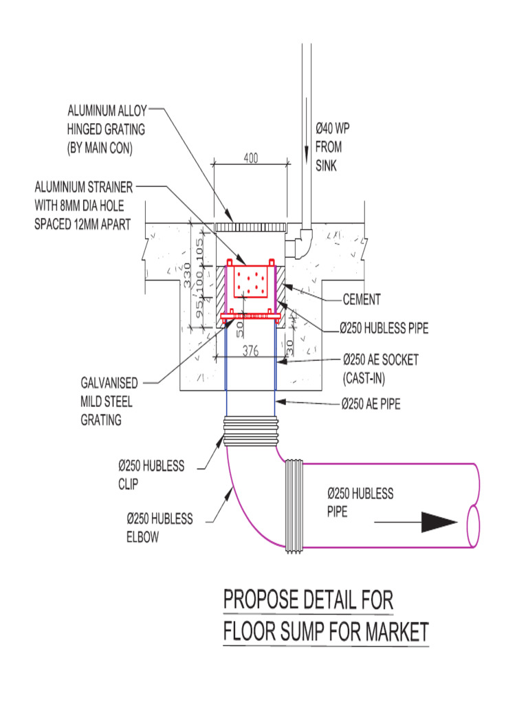 Floor Sump Detail (24-0925) - 1 | PDF