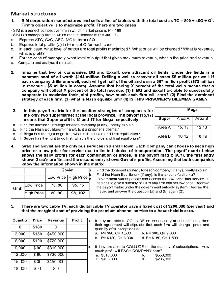 ASSIGMENT-Market Structure | PDF | Profit (Economics) | Economic ...