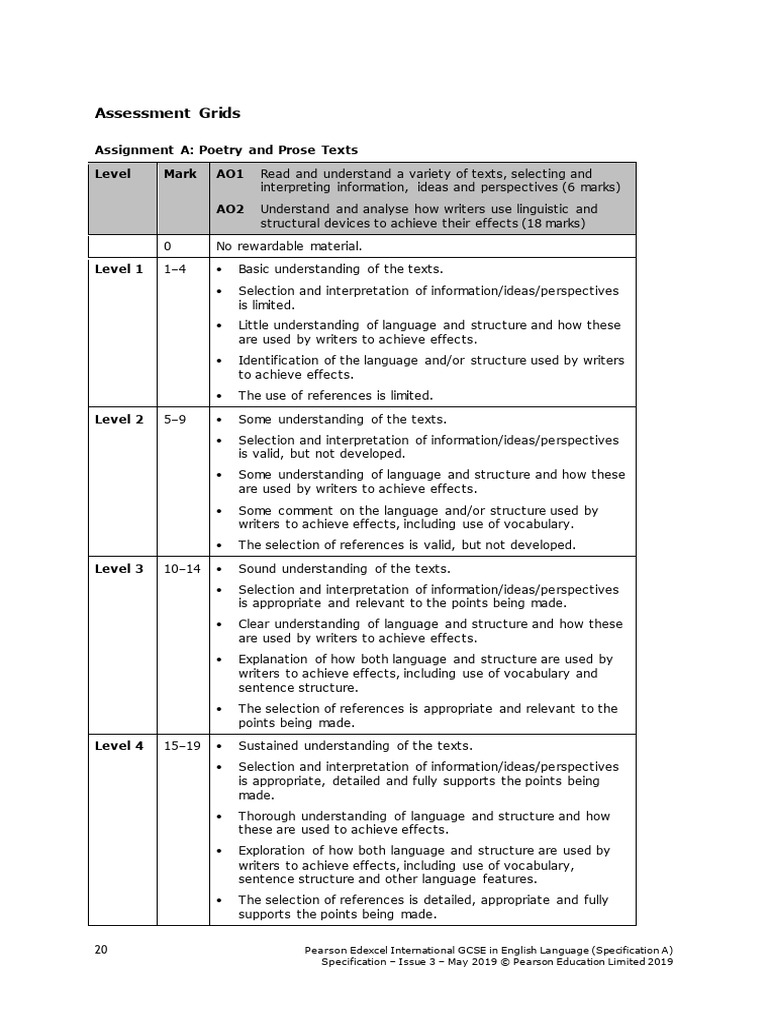 Assessment Grids | PDF | Vocabulary | Word