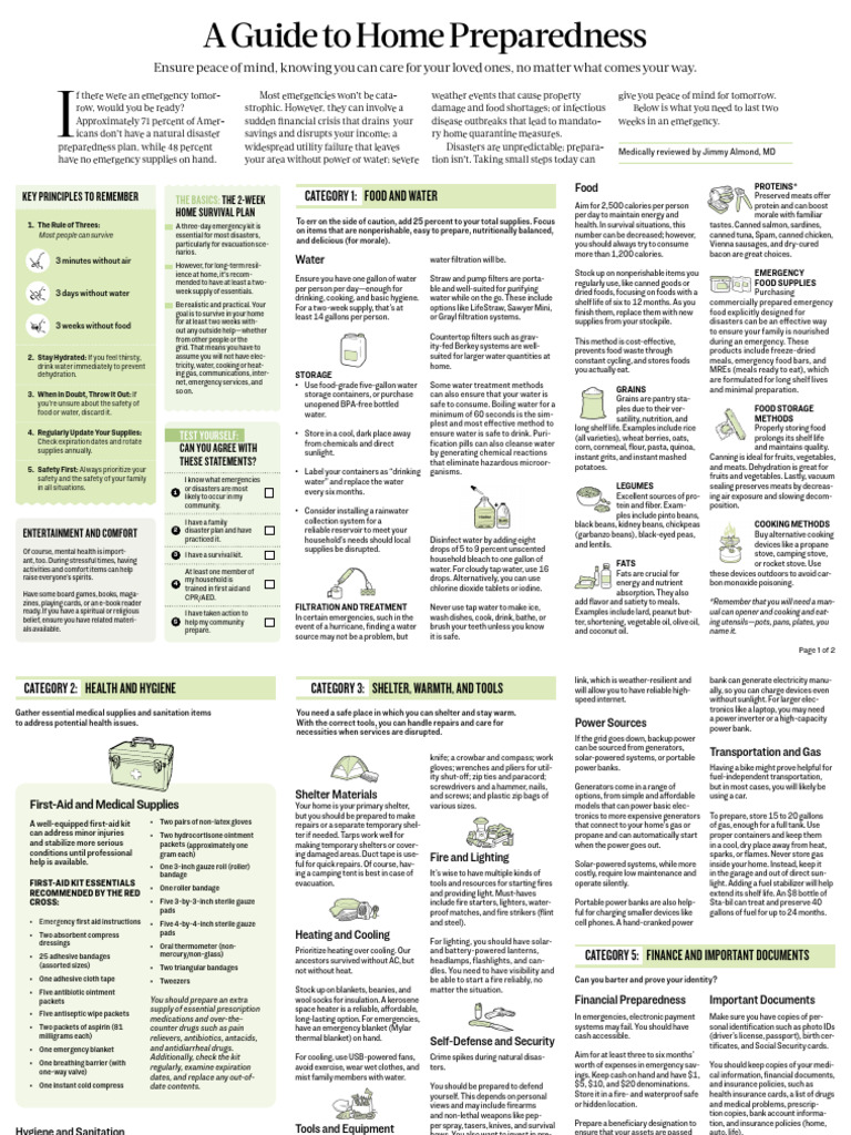 PREPER | PDF | Water | Food Storage