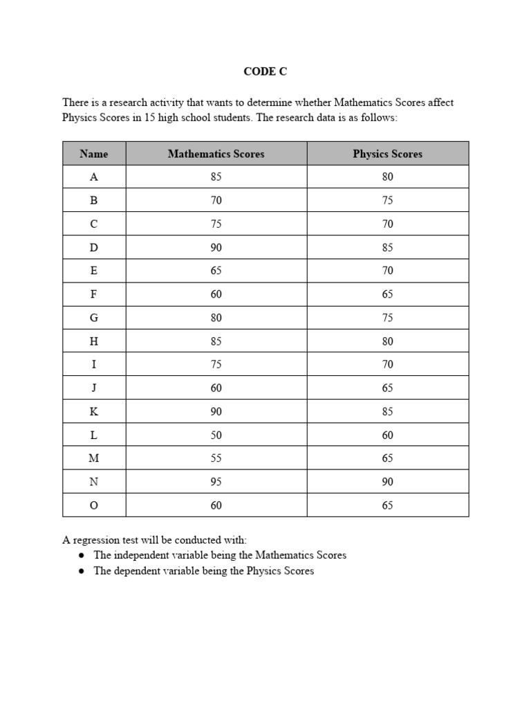 SOAL UJIAN STATBIS PRAKTIKUM 24_25 - CODE C | PDF