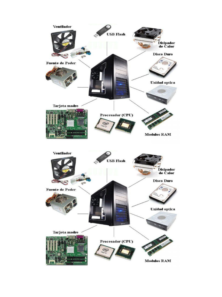 CPU | PDF CPU | PDF