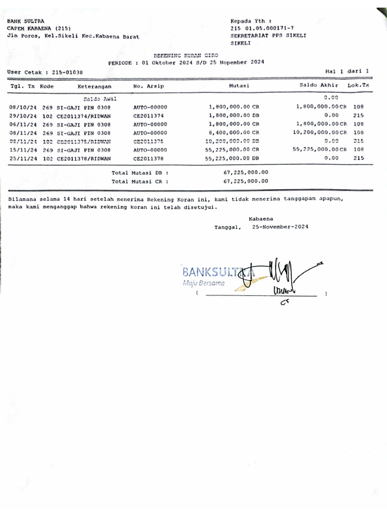 Rekening Koran | PDF