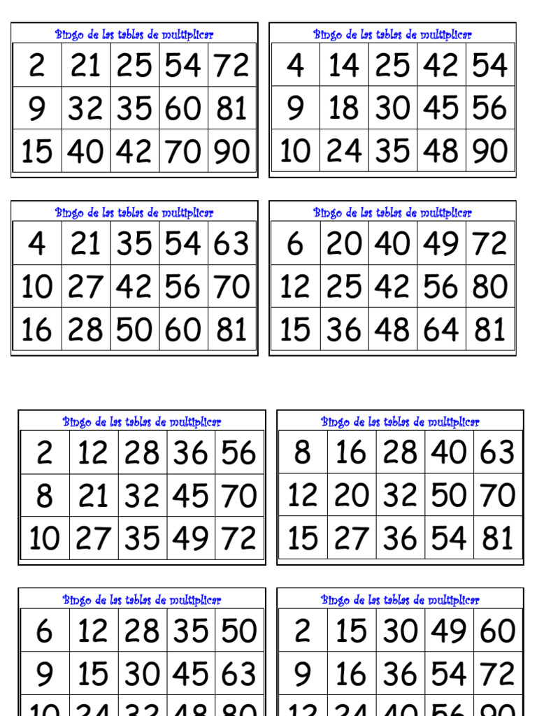Bingo de Las Tablas de Multiplicar Cartones 02 | PDF