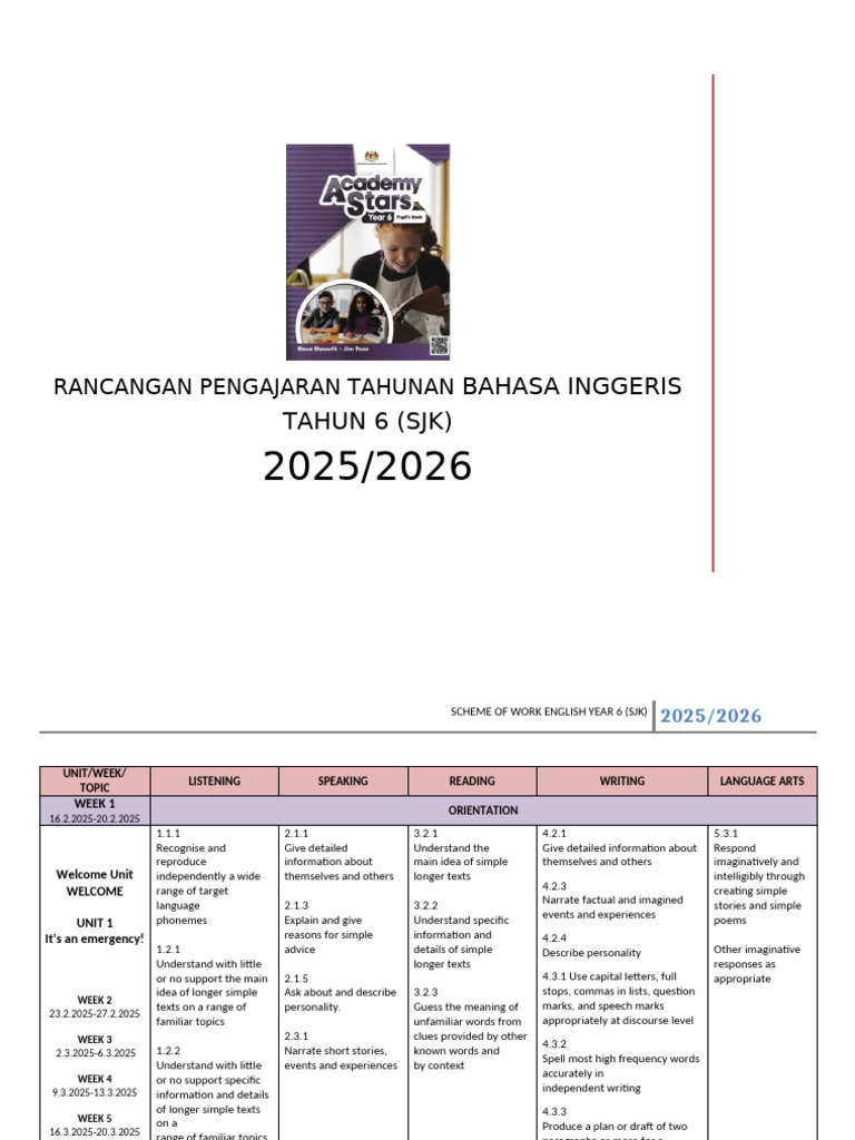 SOW ENGLISH YEAR 6 (SJK) 2025-2026 by RozayusAcademy (Kump A) | PDF | English Language | Paragraph