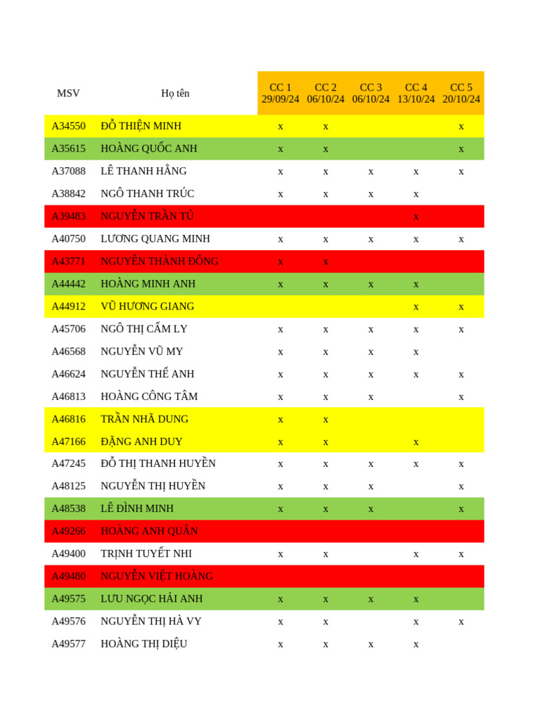 DQT ML113 K1N3 2425 | PDF