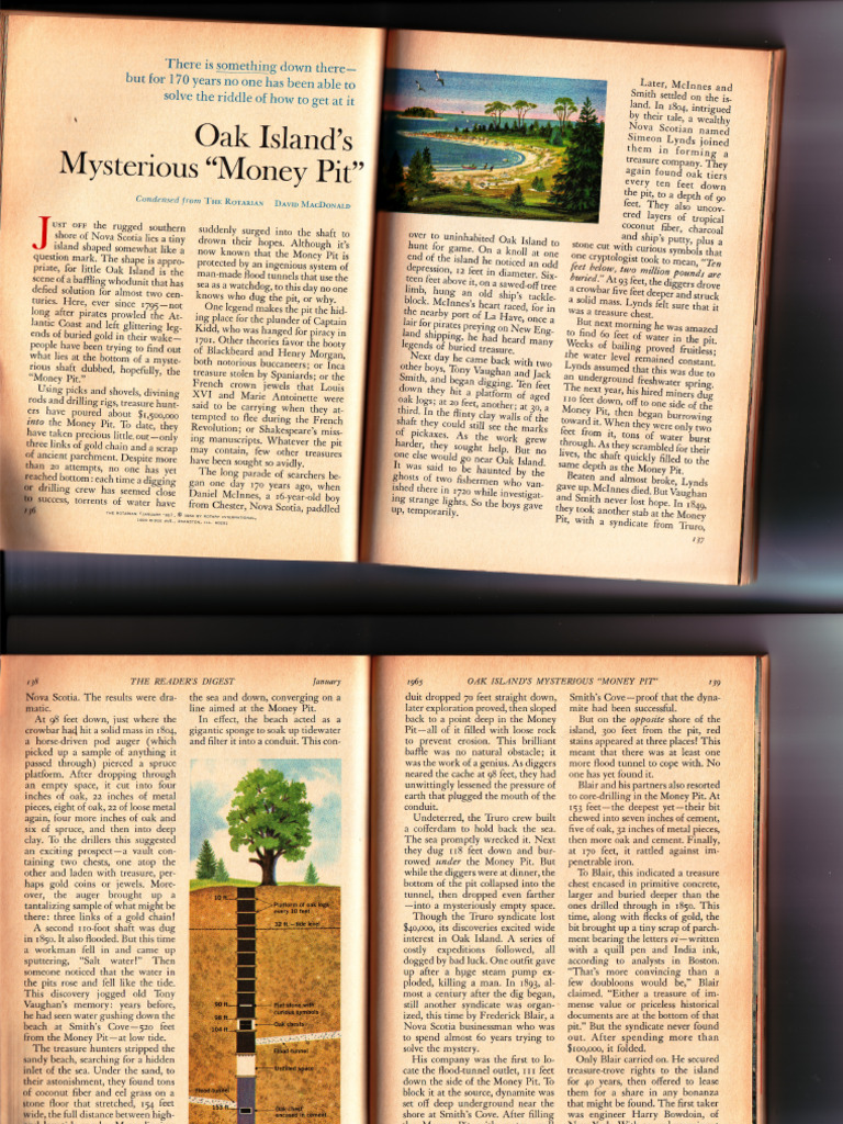 Readers Digest | PDF