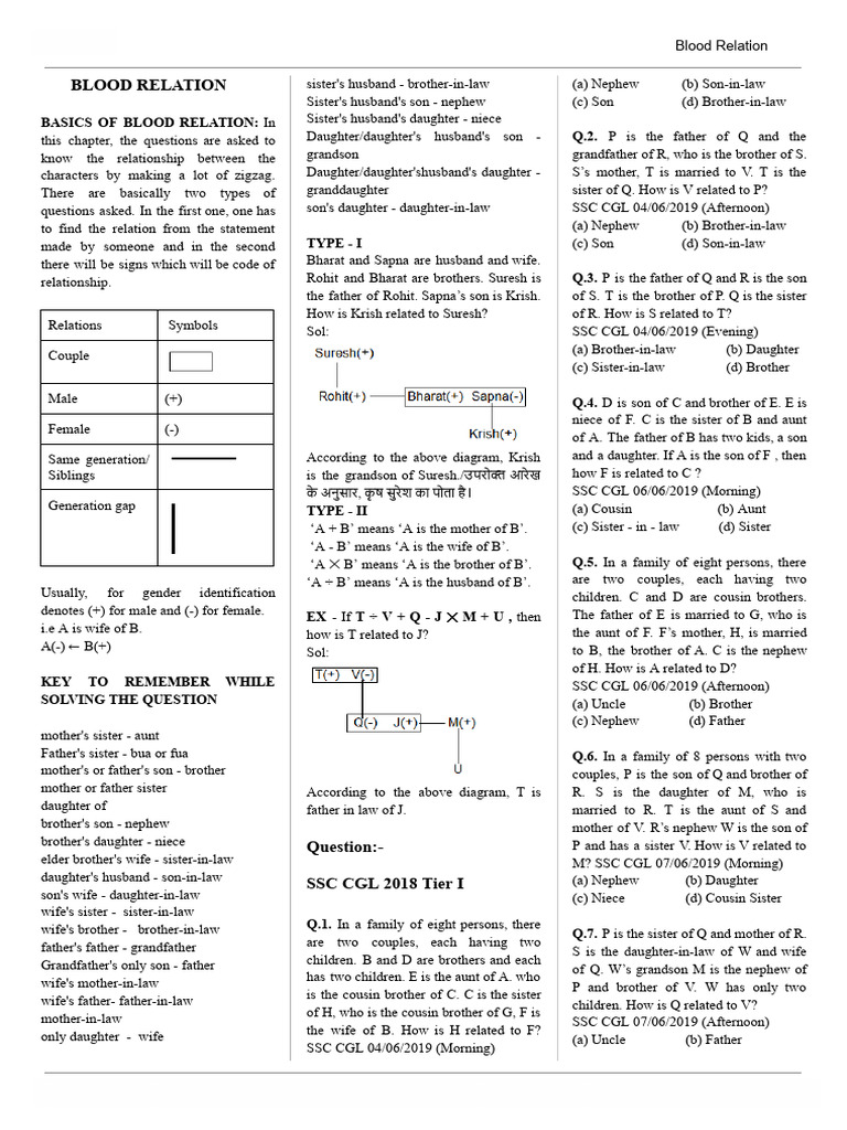 Blood Relation Basics and Examples | PDF | Life Skills | Human Reproduction