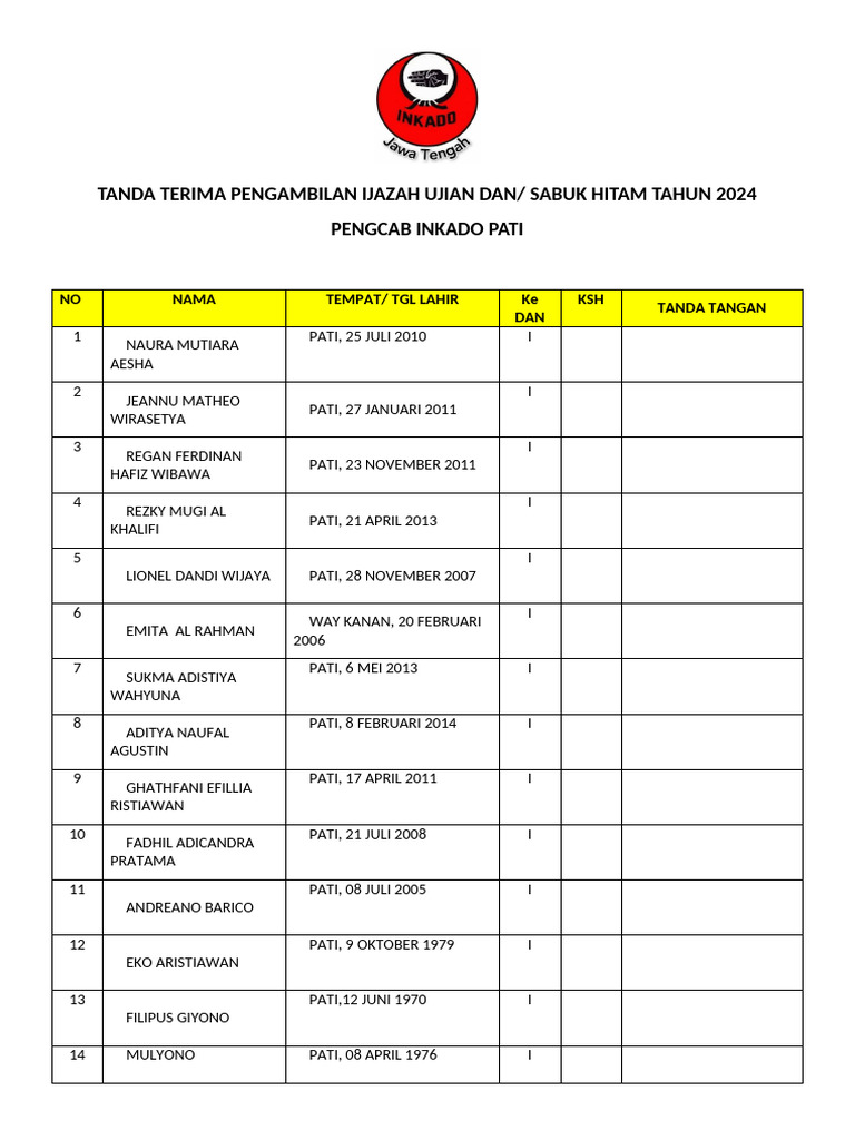 Tanda Terima Pengambilan Ijazah Ujian Dan Pati | PDF