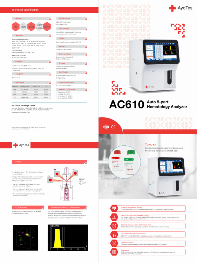 C2 Brochure AC 610 - AyoTes Ver PDF 1 | PDF